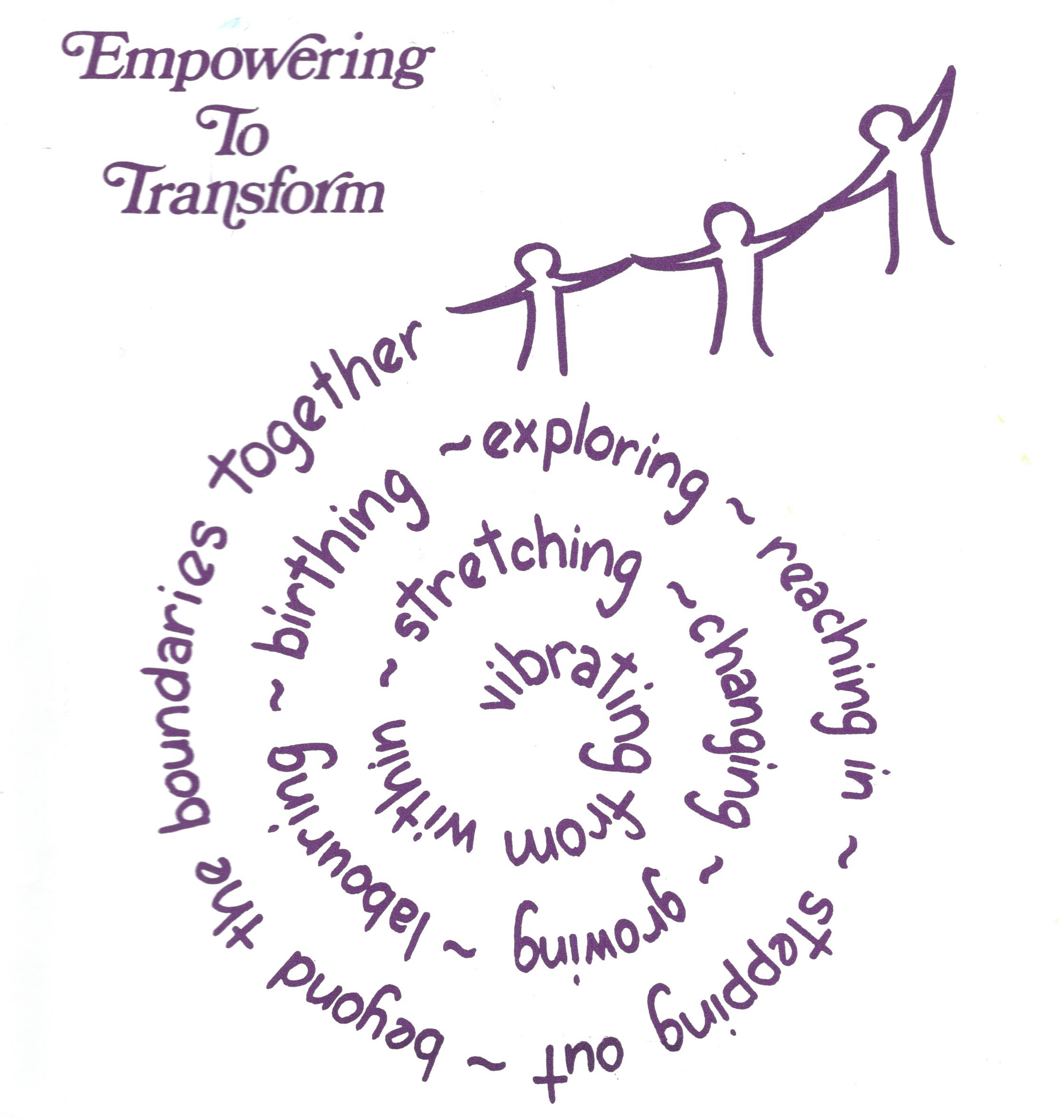 The 1988 Conference Empowering to Transform - Spirited NZ - Progressive ...